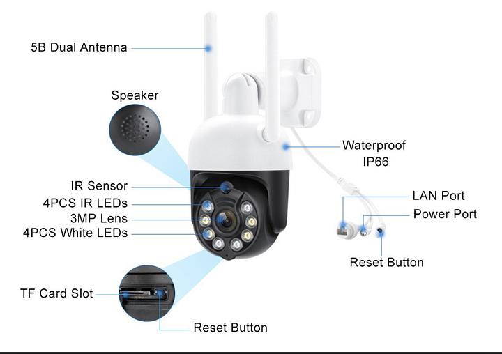 ACESSÓRIOS ( CARRO/CAMERAS) | Luiz Eletronicos